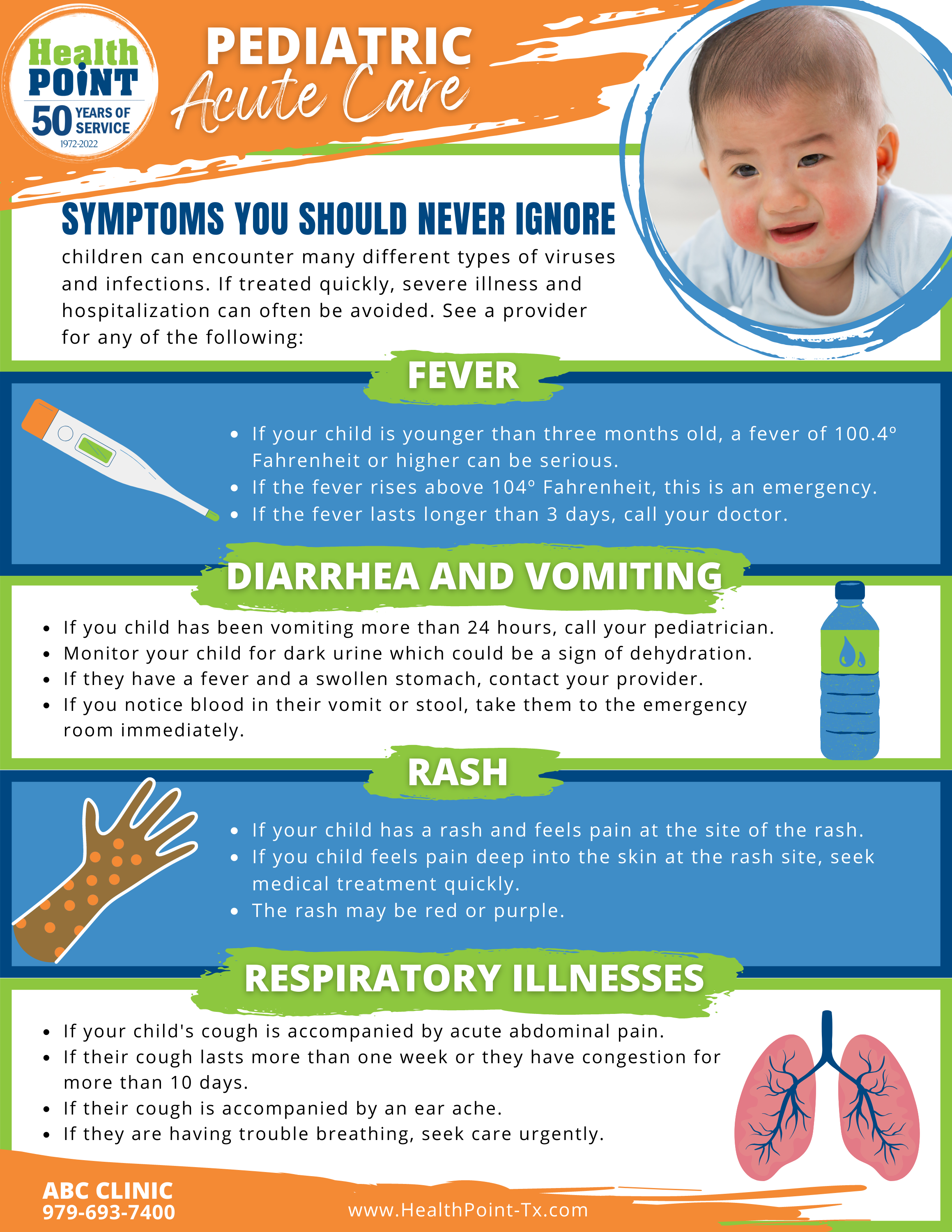 Pediatric Acute Care at HealthPoint | Walk-in Clinic | HealthPoint